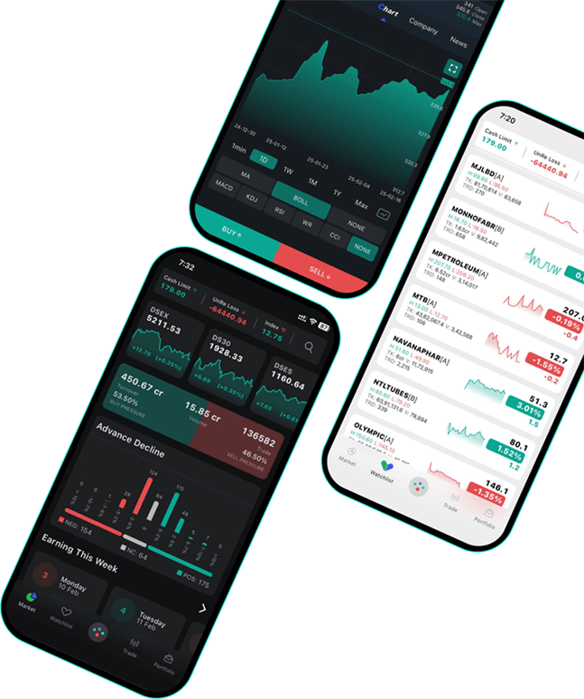 Quant Fintech Limited